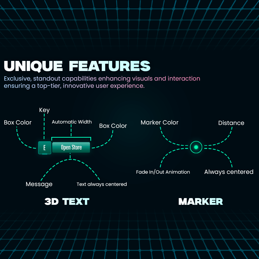 Dynasty Text 3D [STANDALONE [PAID] - FiveM Search
