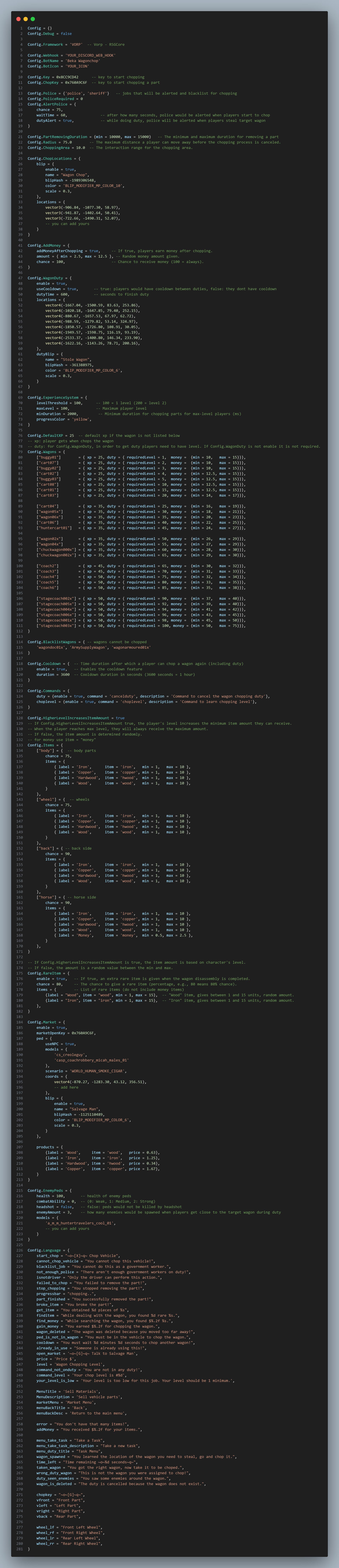 [VORP & RSG] Advanced Wagon Chop System - Open Source - RedM Releases ...