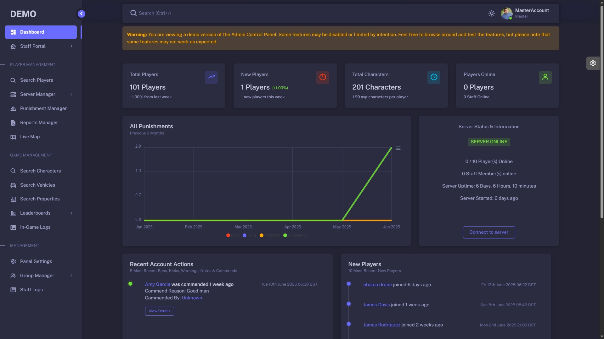 [PAID] [QBCore/QBOX/ESX/Standalone] Web Admin Panel - FiveM Releases - Cfx.re Community