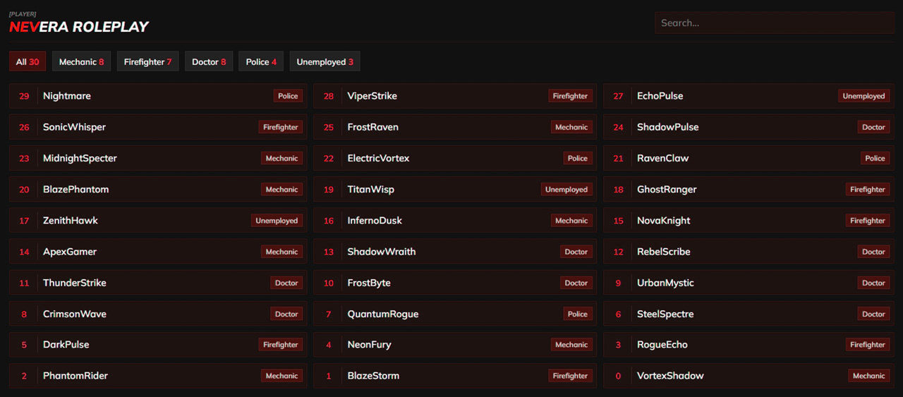 [ESX] Advanced Scoreboard - FiveM Releases - Cfx.re Community