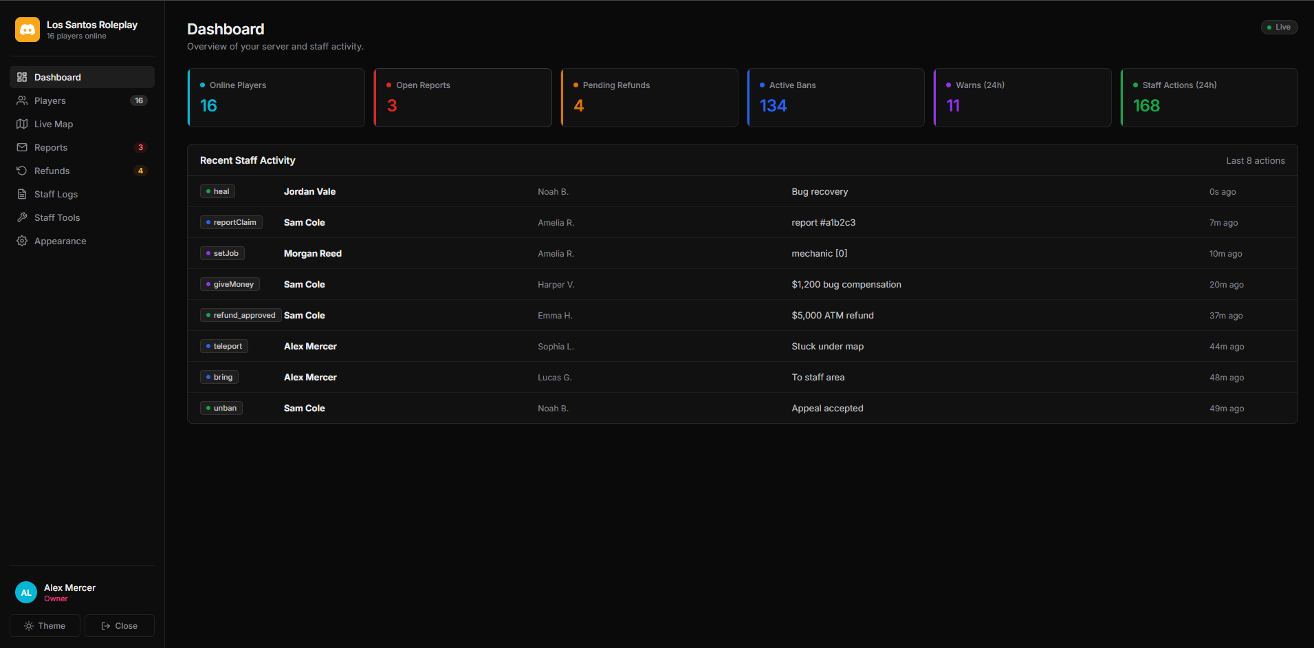 [PAID] CodeCraze Admin Panel — Next-Gen Staff & Server Management [ESX ...