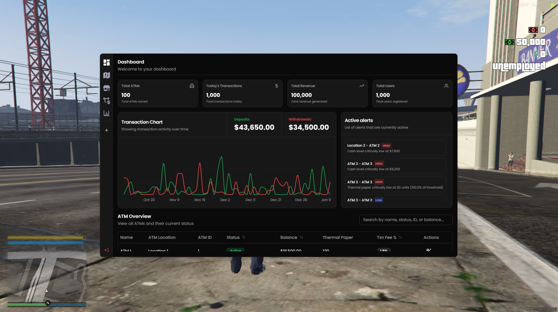 Ownable ATM business system - FiveM Releases - Cfx.re Community