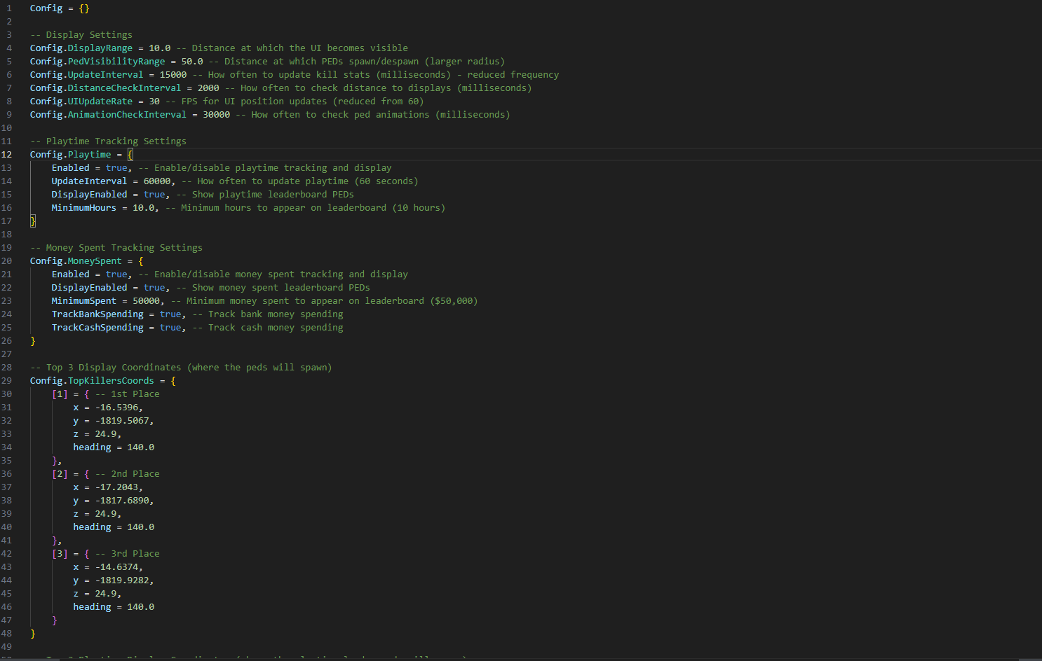 [Redline Group] Player Stats Floating UI With Peds, KILLS, PLAYTIME, MONEYSPENT - FiveM Releases ...