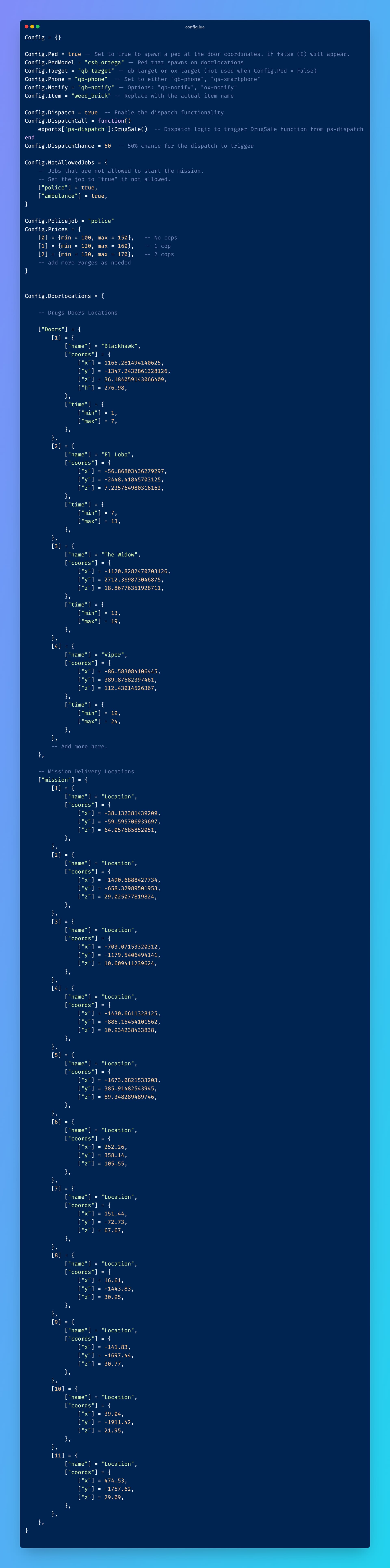 Plexus DrugsDoors - FiveM Releases - Cfx.re Community