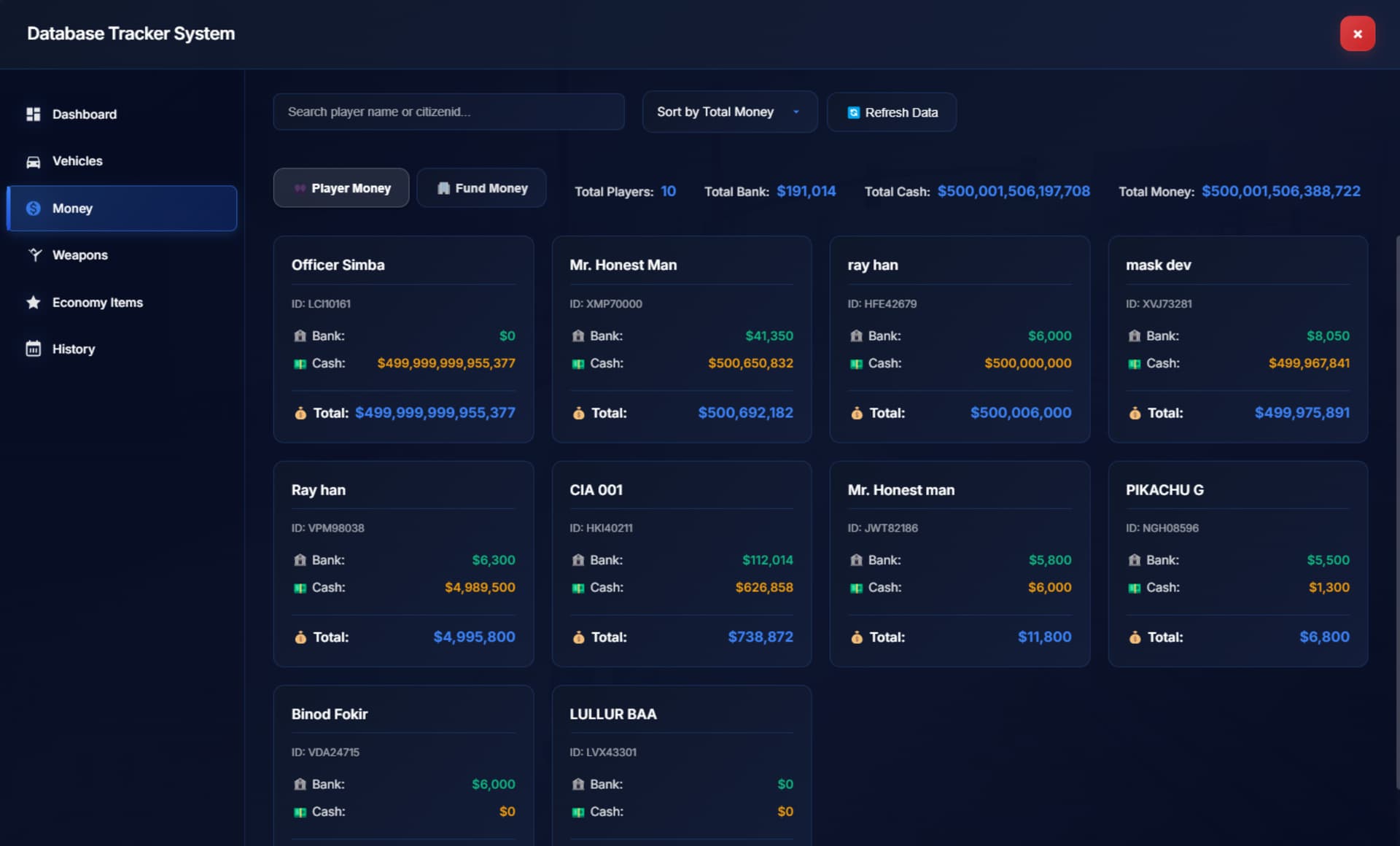 Database & Economy Tracker System for ESX, QB and Qbox Server - FiveM ...