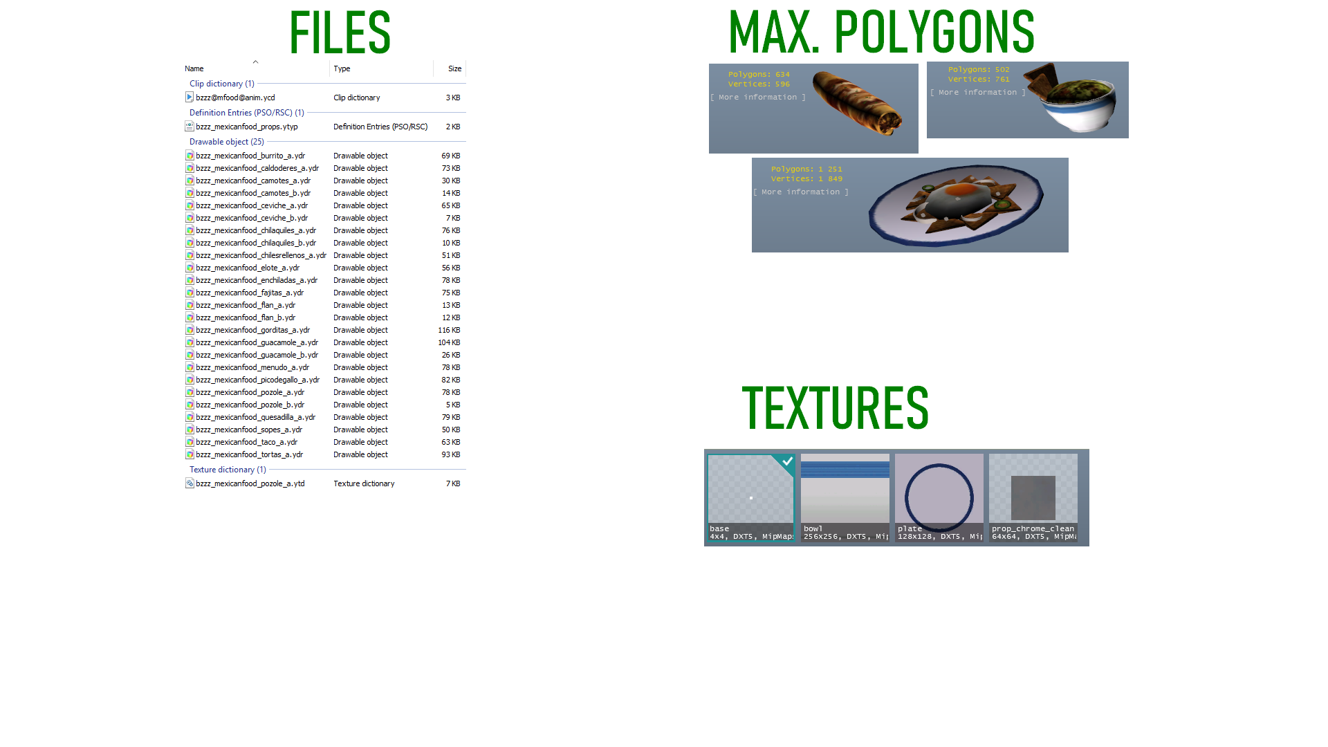 [PROPS] Mexican food - FiveM Releases - Cfx.re Community