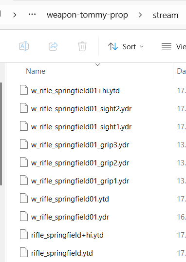 [How-To] Weapon Modifying - Modding Tutorials - Cfx.re Community