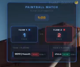 Weapon License Test & Paintball Script - FiveM Releases - Cfx.re Community
