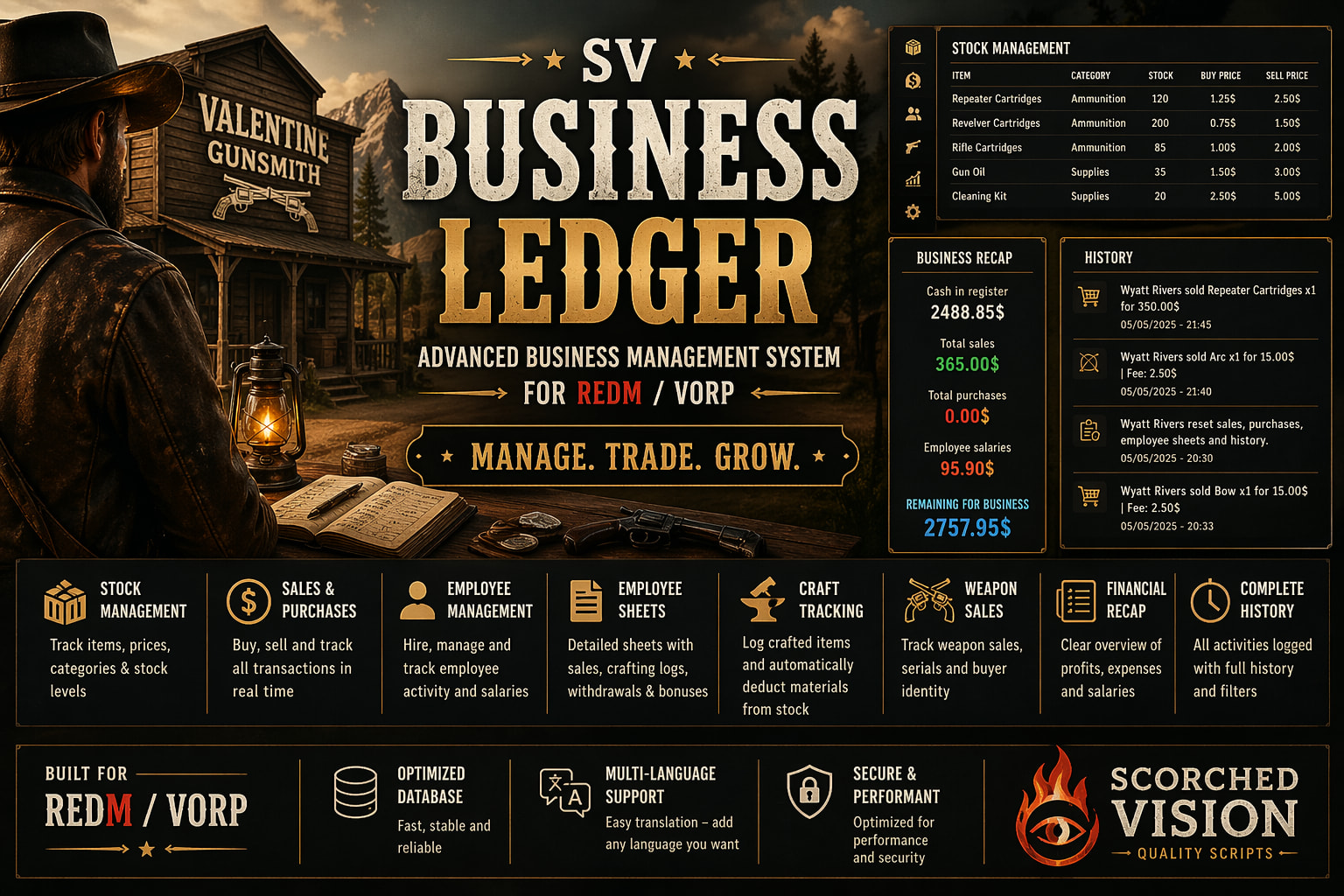 [VORP] Business Ledger – Advanced In-Game Economy & Management System ...