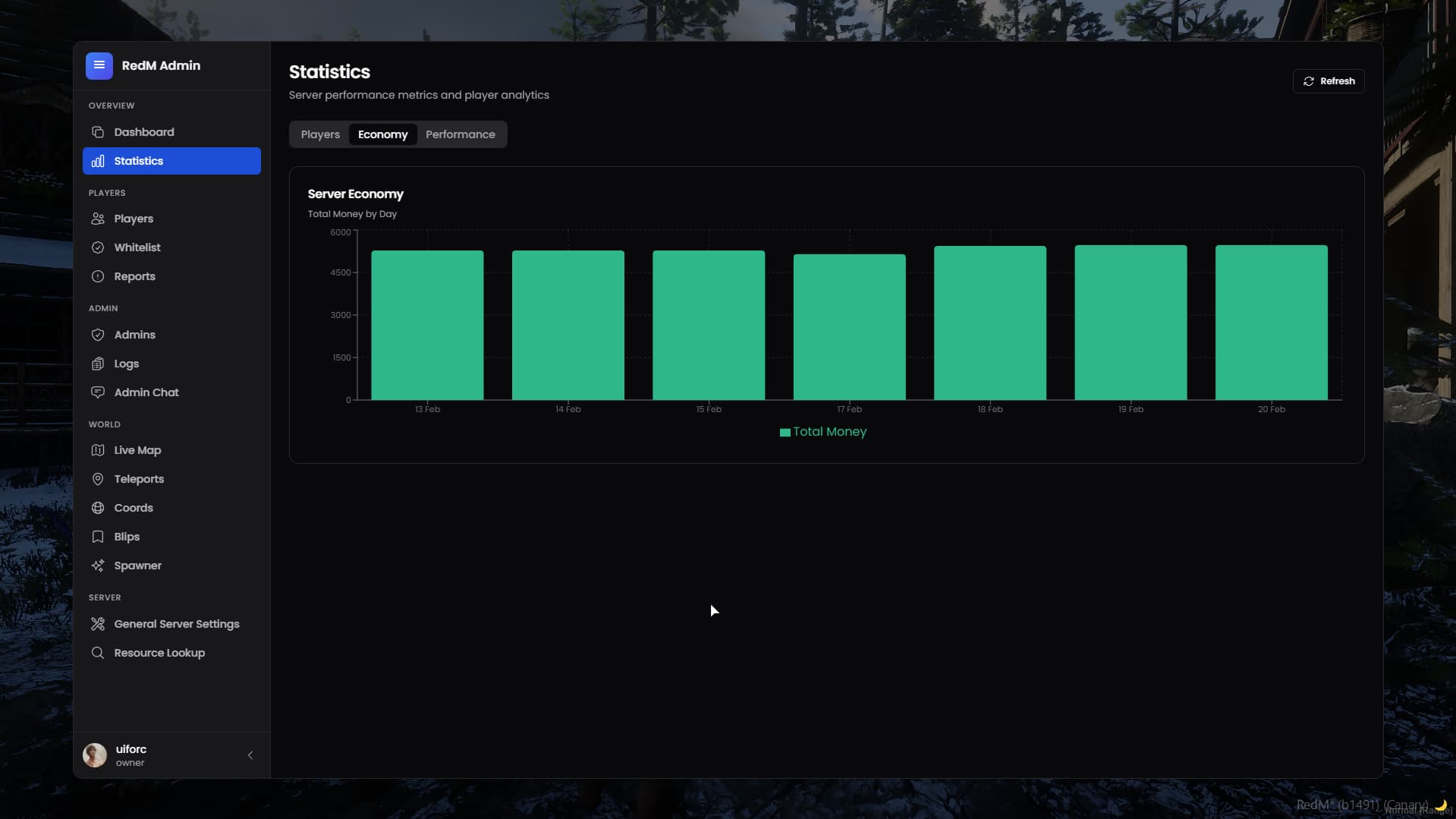 CAS Admin Menu v2.5 (VORP & RSG) | RedM Admin Menu - RedM Releases ...
