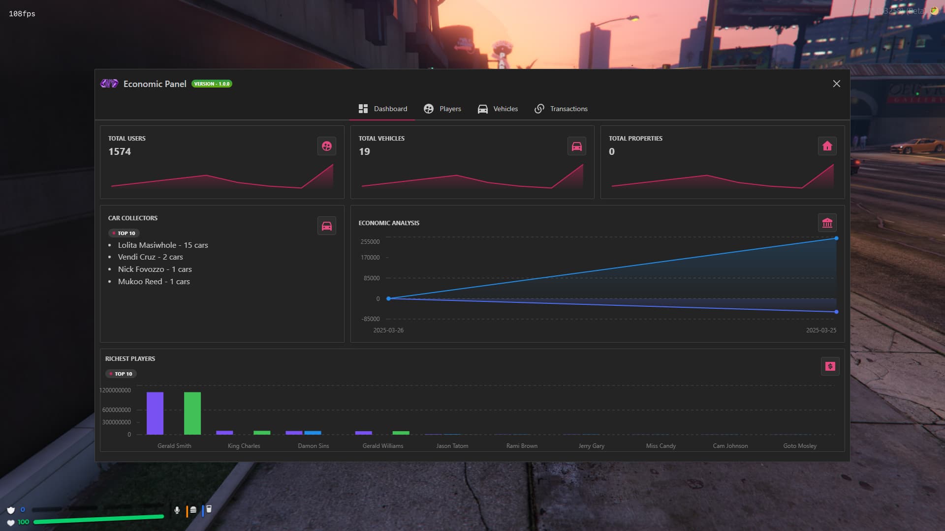 [ESX/QBox/QBCore] Economic Panel | Server Management | In Game - FiveM ...