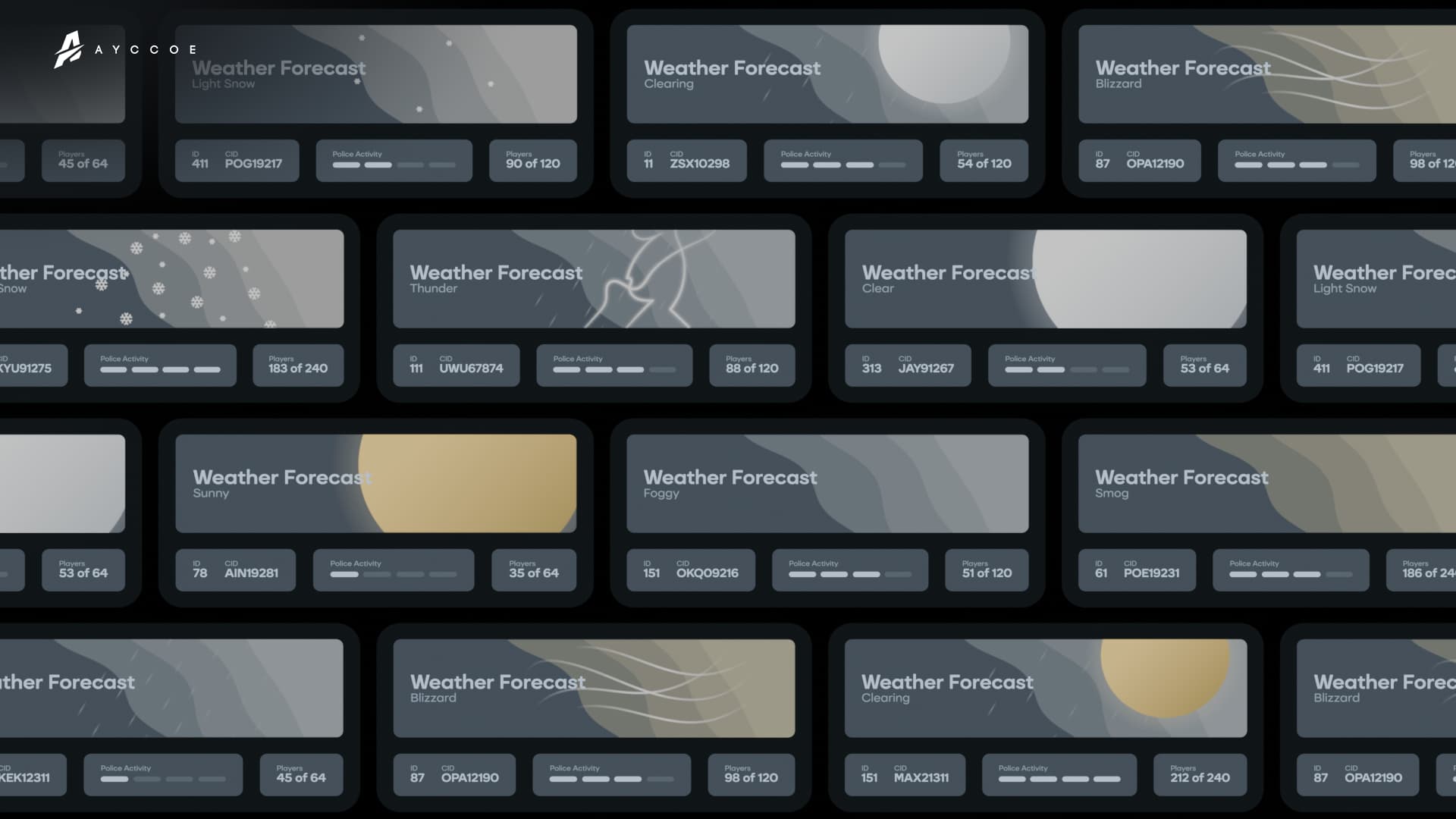 [QB] [ESX] [QBox] Ayccoe's Server Status - FiveM Releases - Cfx.re ...