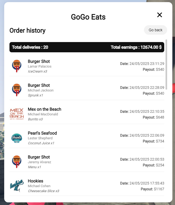 🚗 GoGo Eats - Food Delivery Job | V2 With Menu - FiveM Releases - Cfx ...