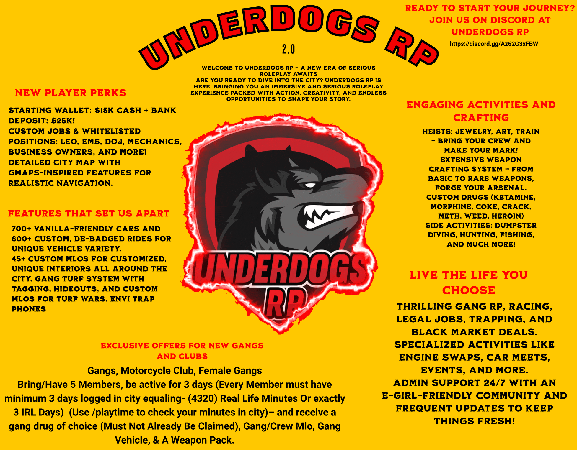 The Underdogs Logo Underdogs