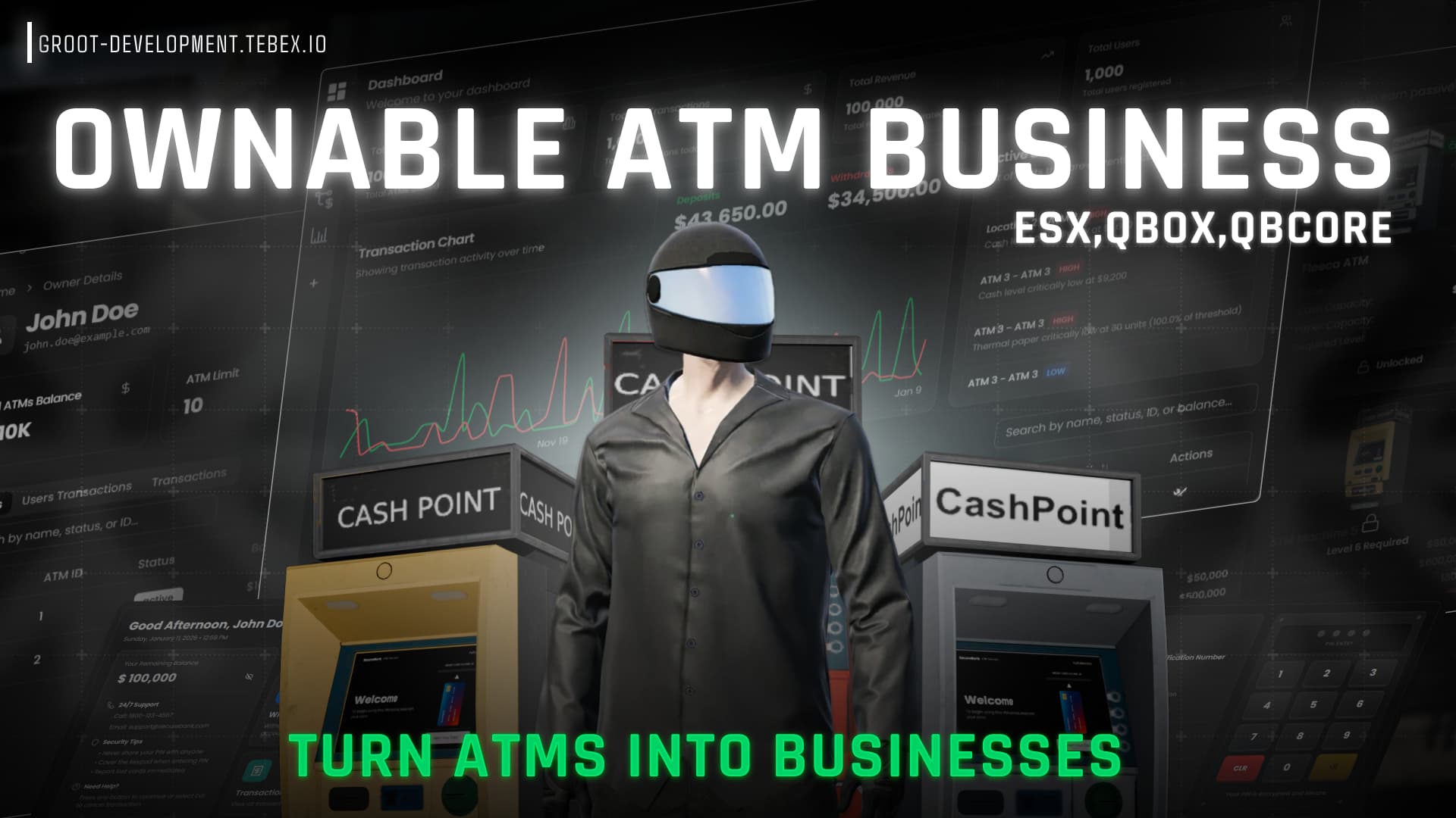 Ownable ATM business system - FiveM Releases - Cfx.re Community