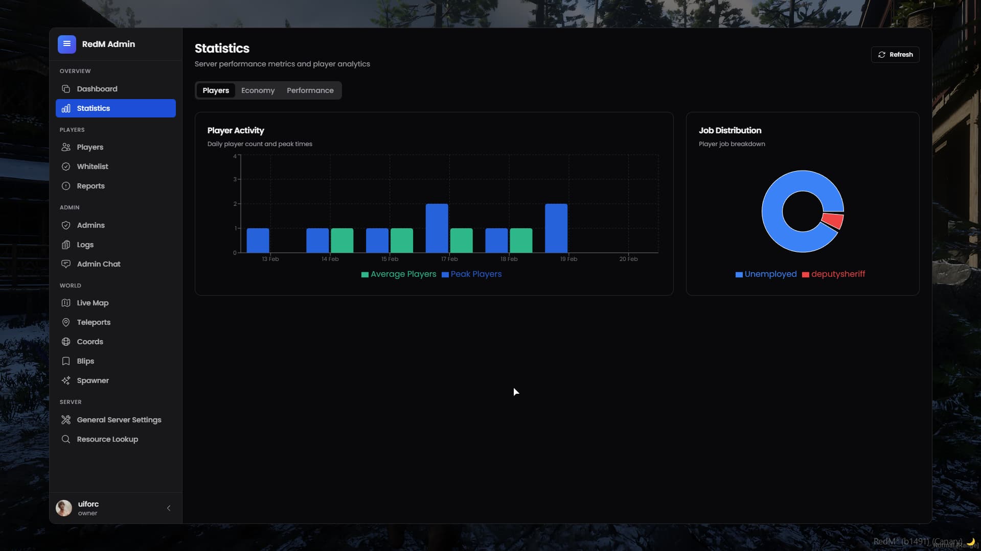 CAS Admin Menu v2.5 (VORP & RSG) | RedM Admin Menu - RedM Releases ...