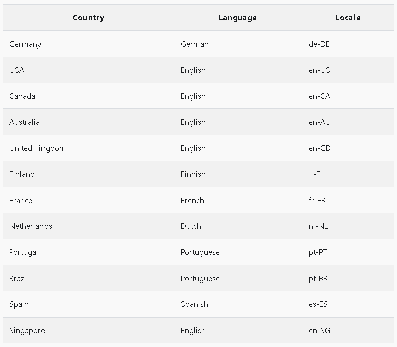 Sets locale in server.cfg - Server Discussion - Cfx.re Community