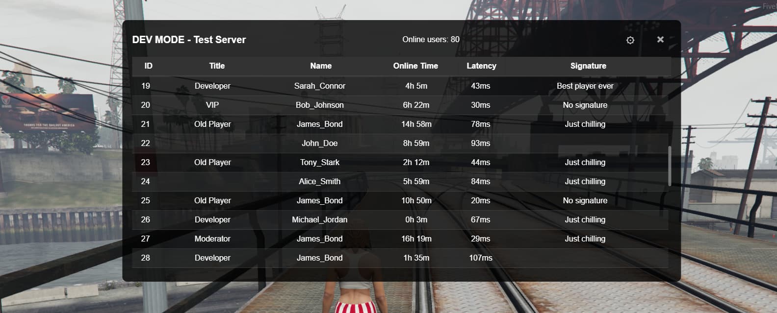 [QB/ESX] Advanced Scoreboard - FiveM Releases - Cfx.re Community
