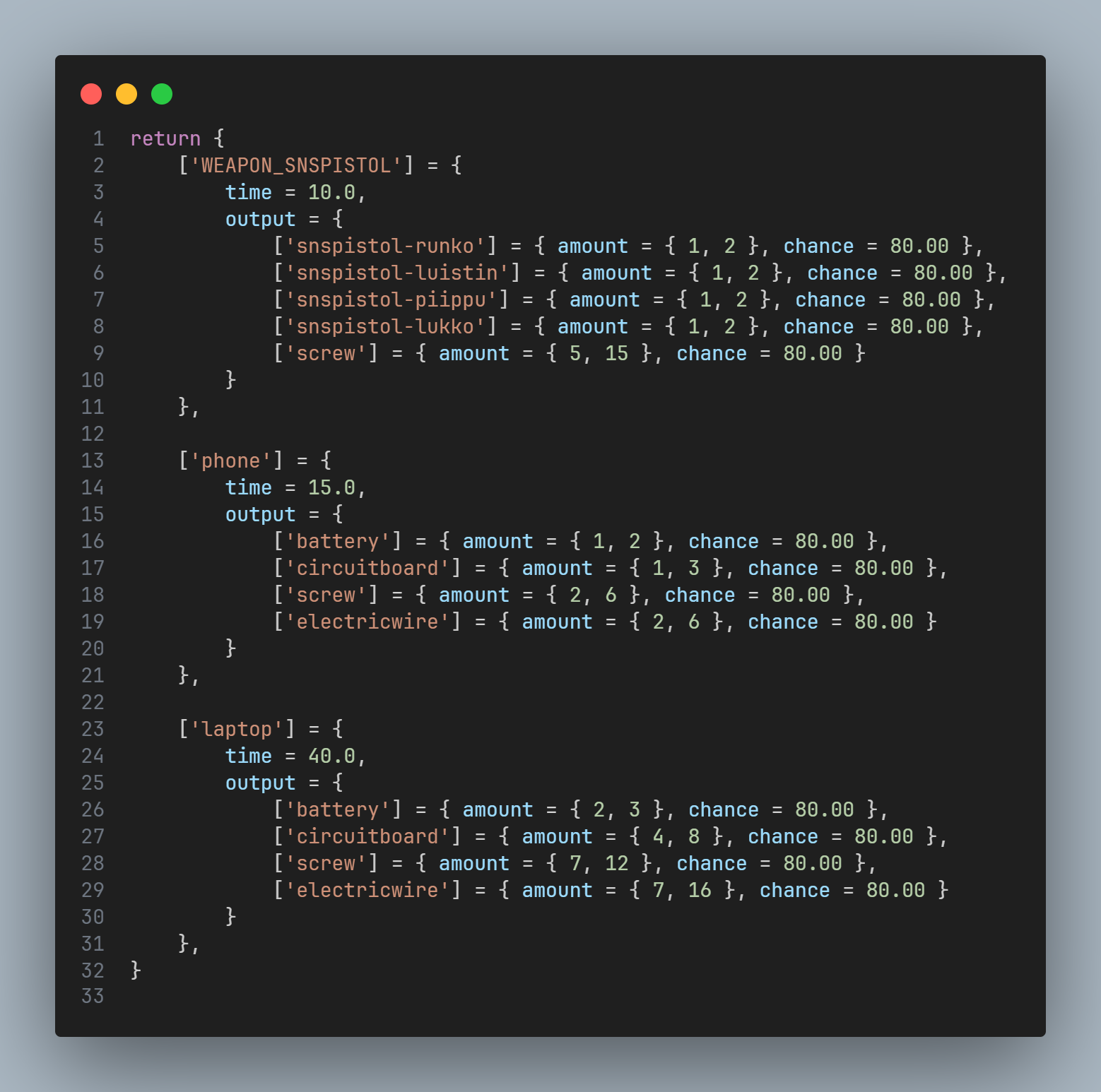 Rust Inspired Recycling System - FiveM Releases - Cfx.re Community