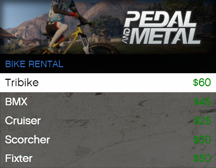 🚴‍♂️ [Release] Bike Rental Script | [Free] [ESX] [OpenSource] - FiveM ...