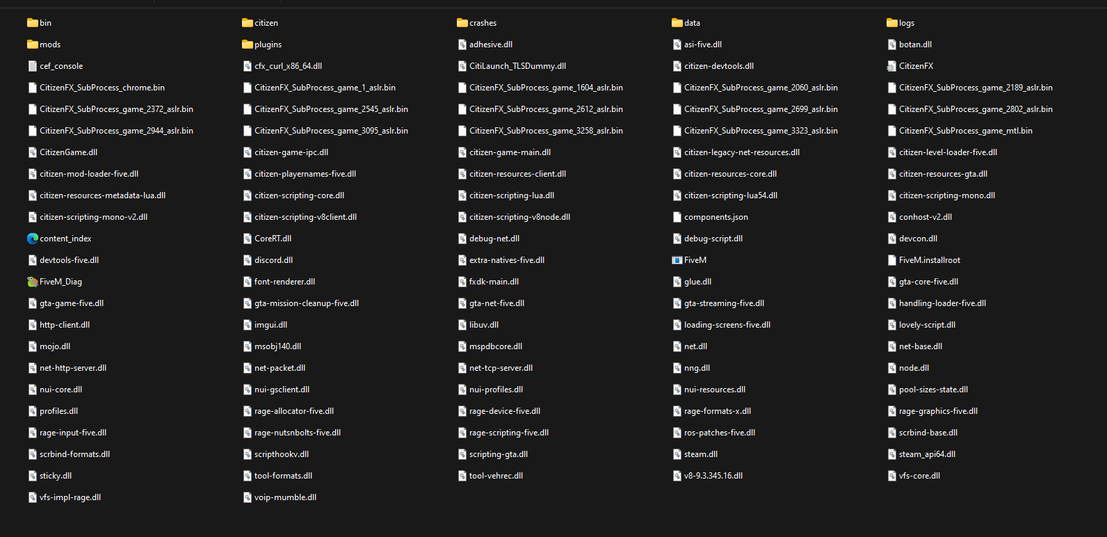 FiveM_b2699_GTAProcess.exe is refusing to close & terminate. This means ...
