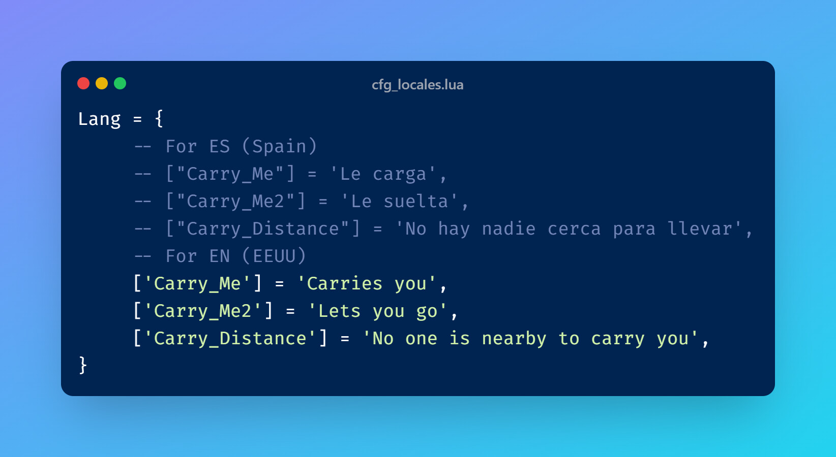 LYP CARRY SYSTEM - FiveM Search