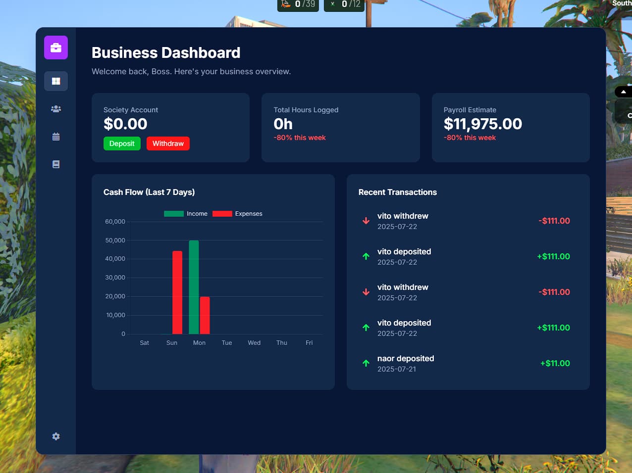 Advanced Boss Menu | The Ultimate Management Solution - FiveM Releases ...