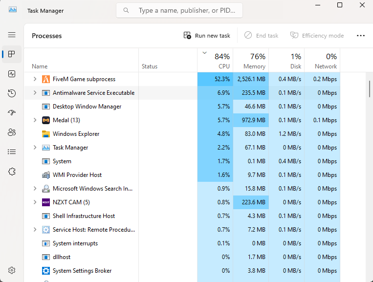 FiveM Chromium subprocess causing high CPU usage - FiveM Client Support ...