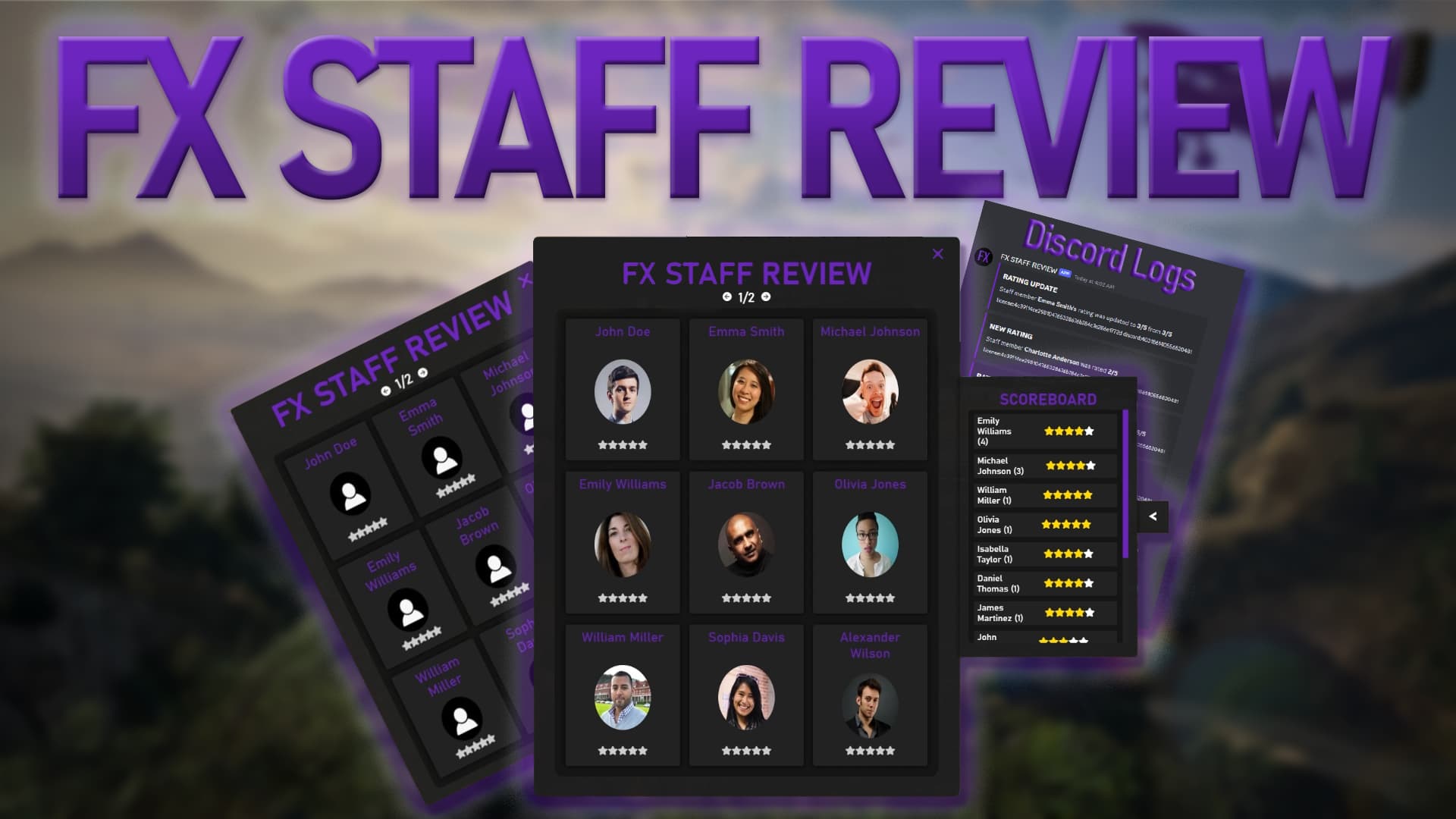 fxStaffReview [STANDALONE] [PAID] - FiveM Releases - Cfx.re Community