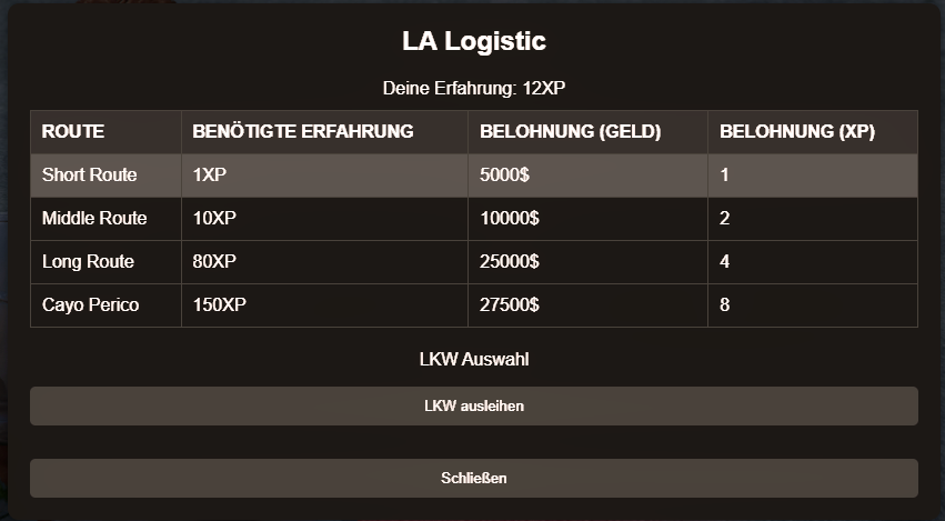 [FREE] [ESX] NKHD Trucker - FiveM Releases - Cfx.re Community