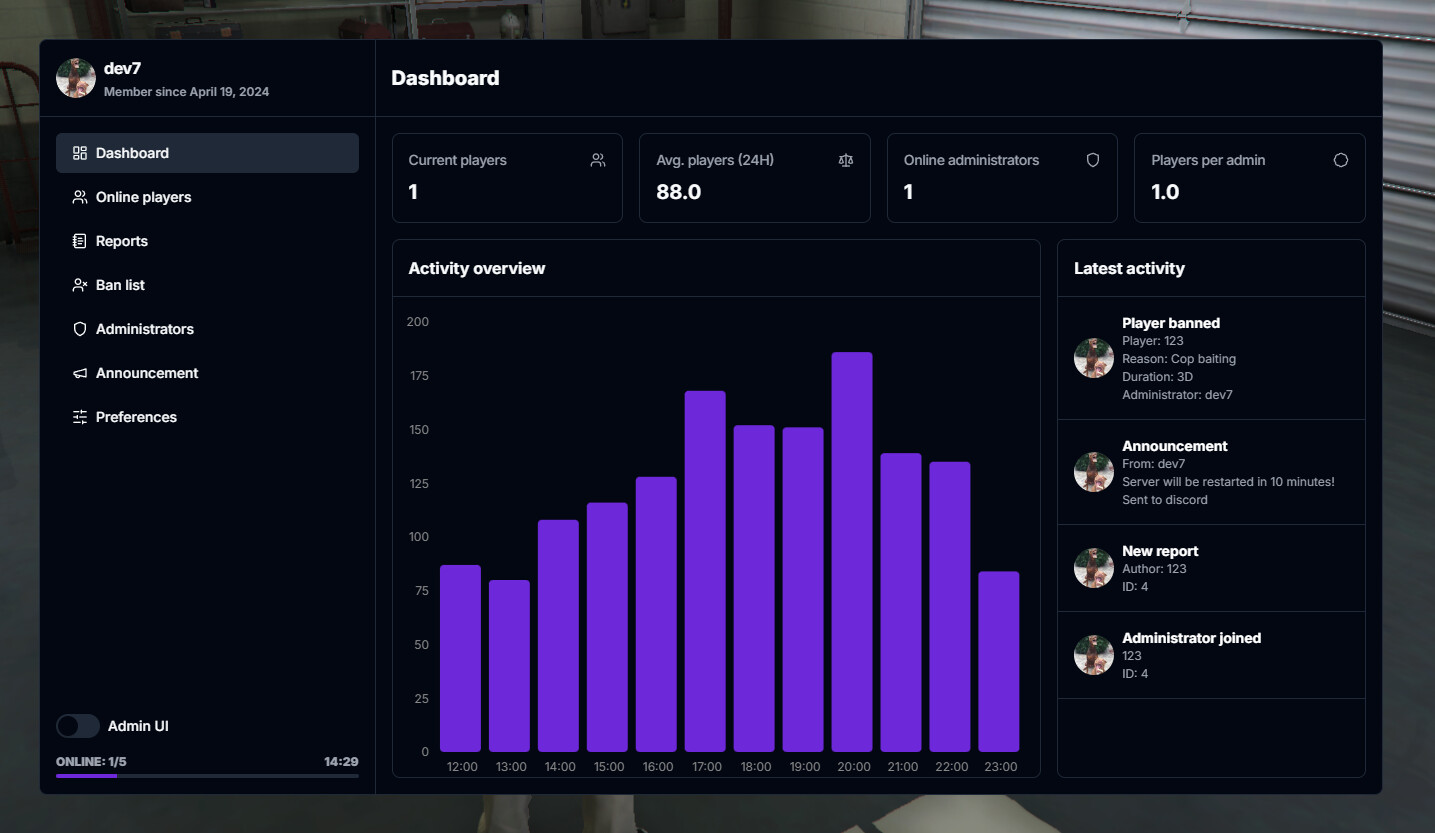 Admin Menu - Highly customizable (actually), Any framework! - Releases ...