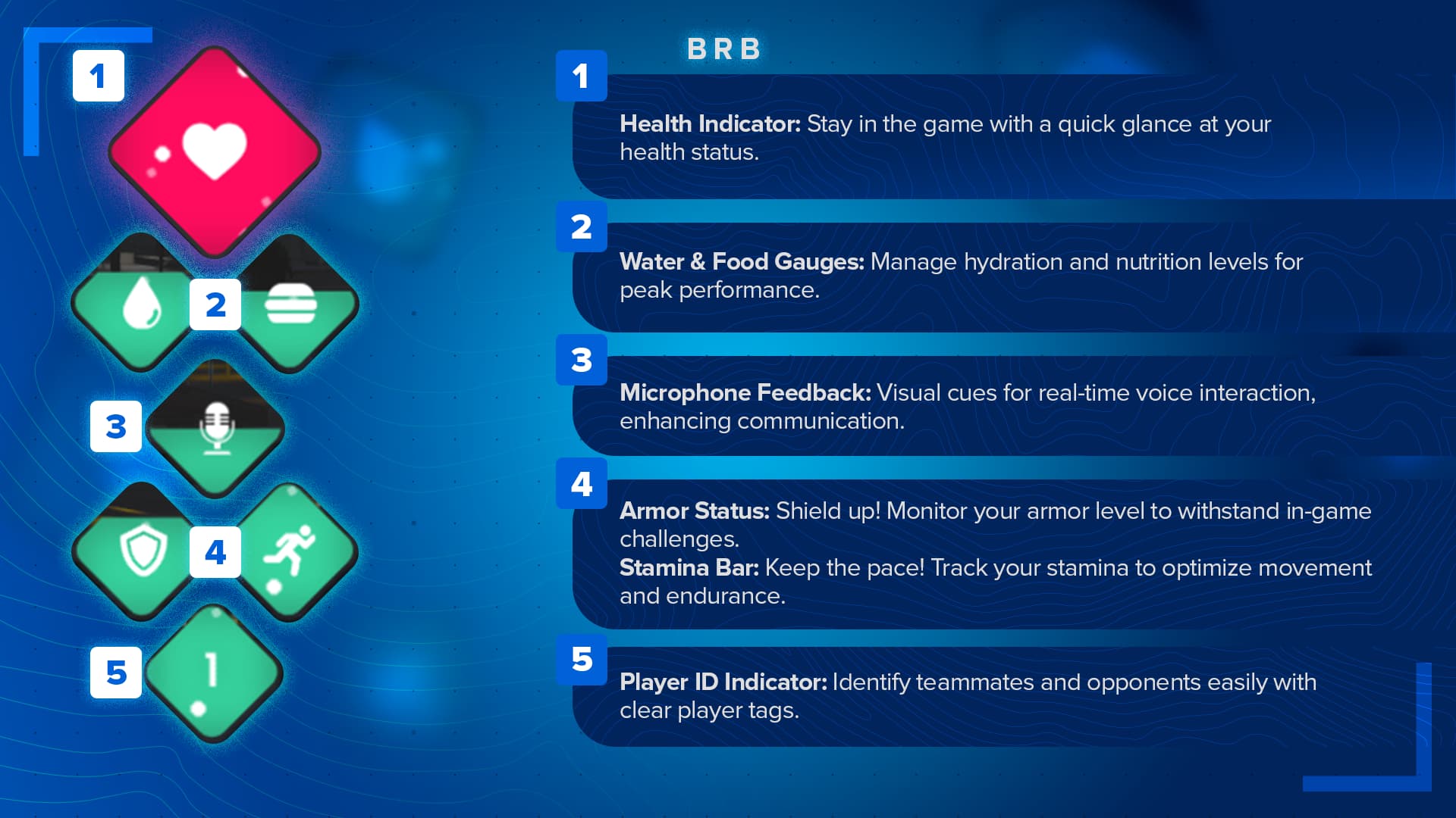 🗺️BRB Hudv2 [ESX/QB] - Change Colors, Size, Map & Hud Position - FiveM ...