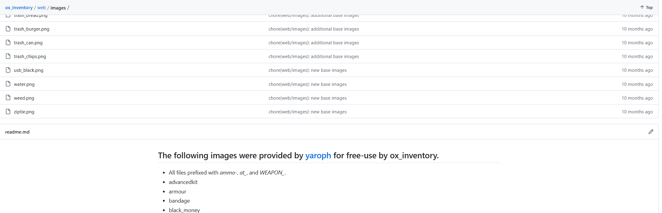 Inventory Image Pack DLC (+4500 new HQ Draw Items Icons) - FiveM ...