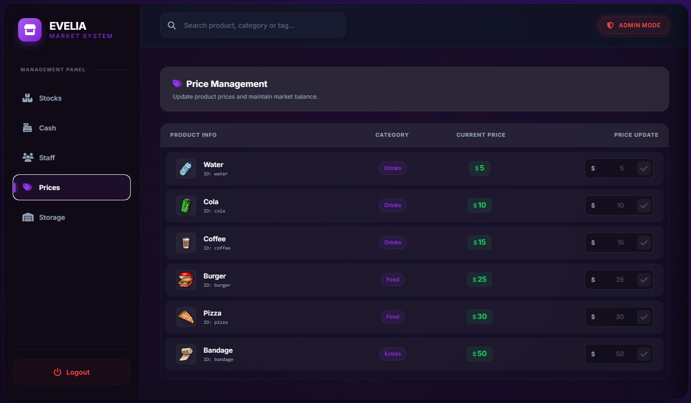 Evelia Advanced Market & Shop System - FiveM Releases - Cfx.re Community