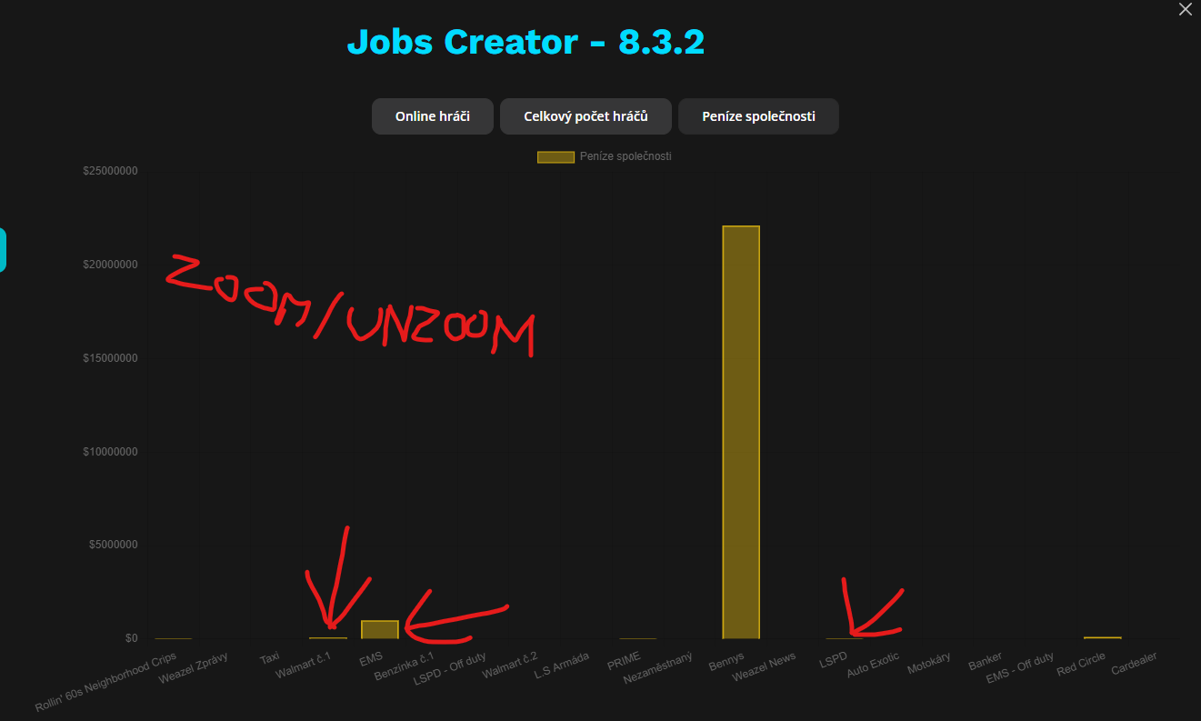 💼 Jobs Creator 8.0 [ESX][QBCore] - in-game Job Creation Menu without ...