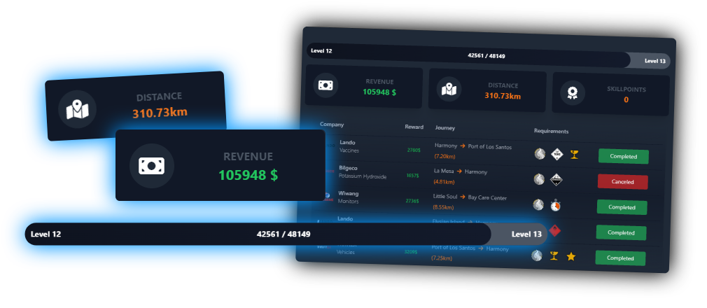 [PAID] kub Trucking Job [ESX / QB / CUSTOM] - FiveM Releases - Cfx.re ...