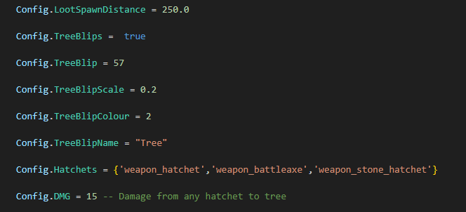 RT_Lumberjack - Releases - Cfx.re Community