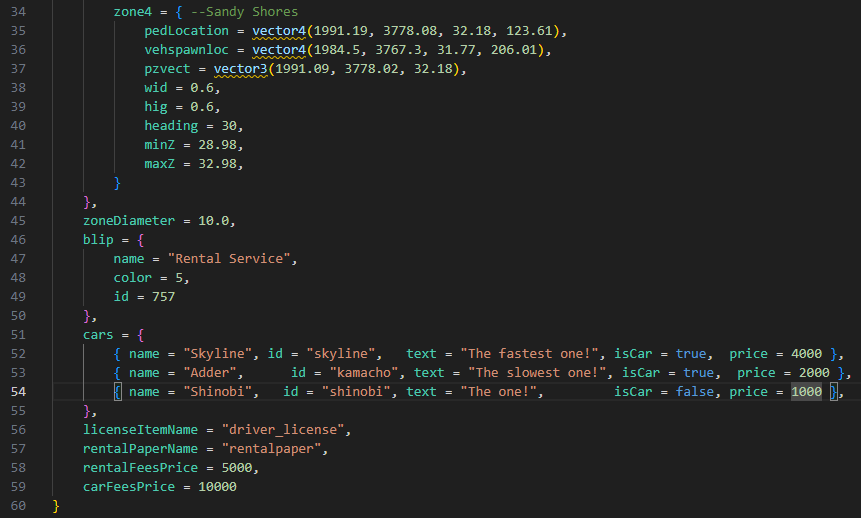 [Free] [QB] [RELEASED] Vehicle Rent Script | v1.0.0 - FiveM Releases - Cfx.re Community