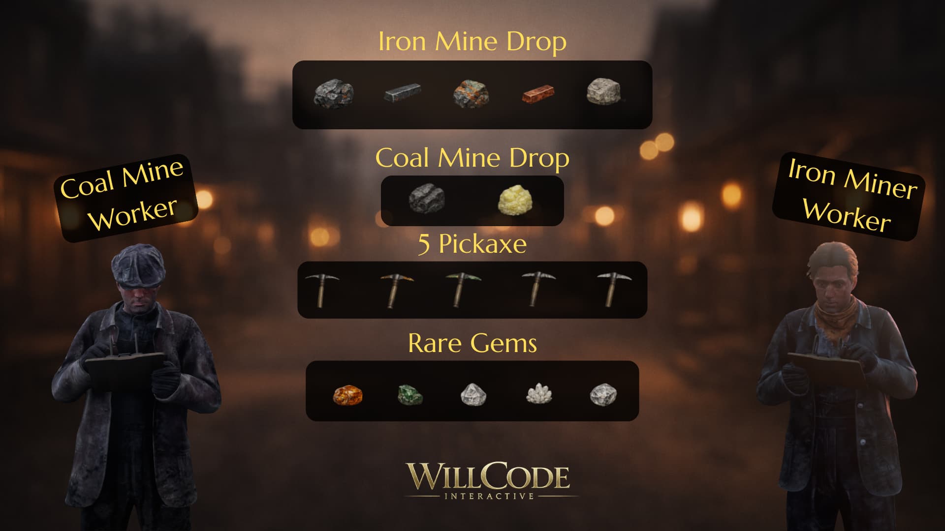 ⛏️ [PAID] wl_minerjob — Premium Mining Job for RedM (VORP Core) [EN/RO ...