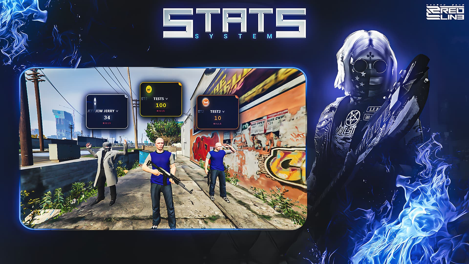 [Redline Group] Player Stats Floating UI With Peds, KILLS, PLAYTIME ...