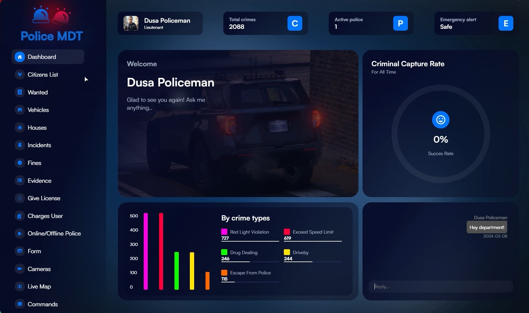 Dusa Police MDT | Advanced Tablet, Cameras, Live Map - FiveM Releases ...