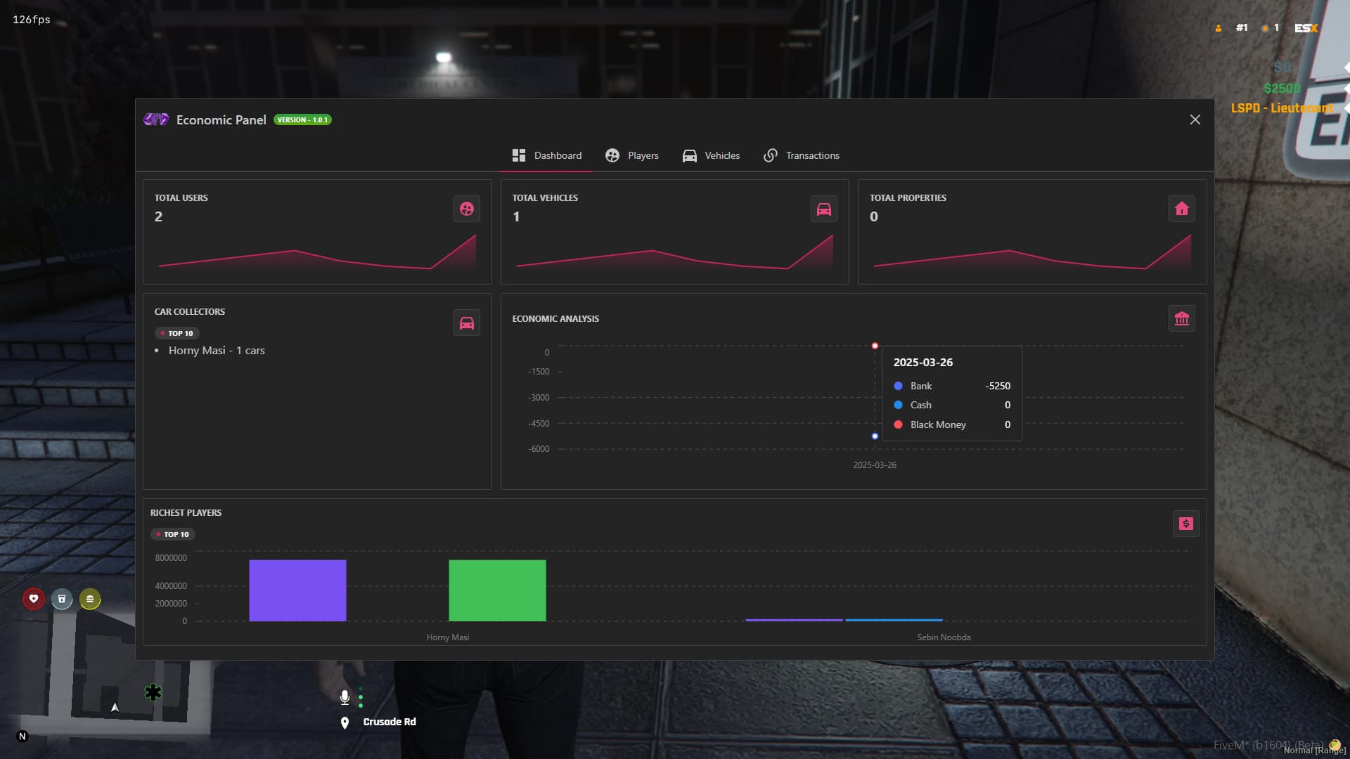 [ESX/QBox/QBCore] Economic Panel | Server Management | In Game - FiveM ...