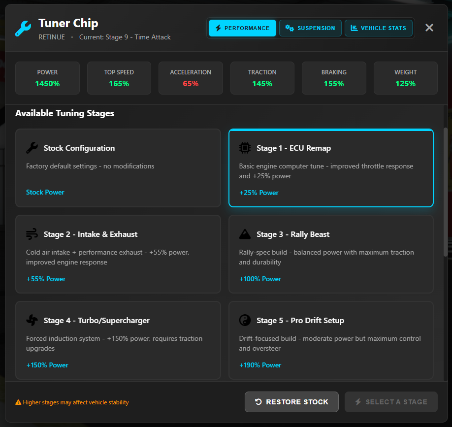 Ksp-TunerChip | Standalone | All in one Vehicle Tuning/Handling ...