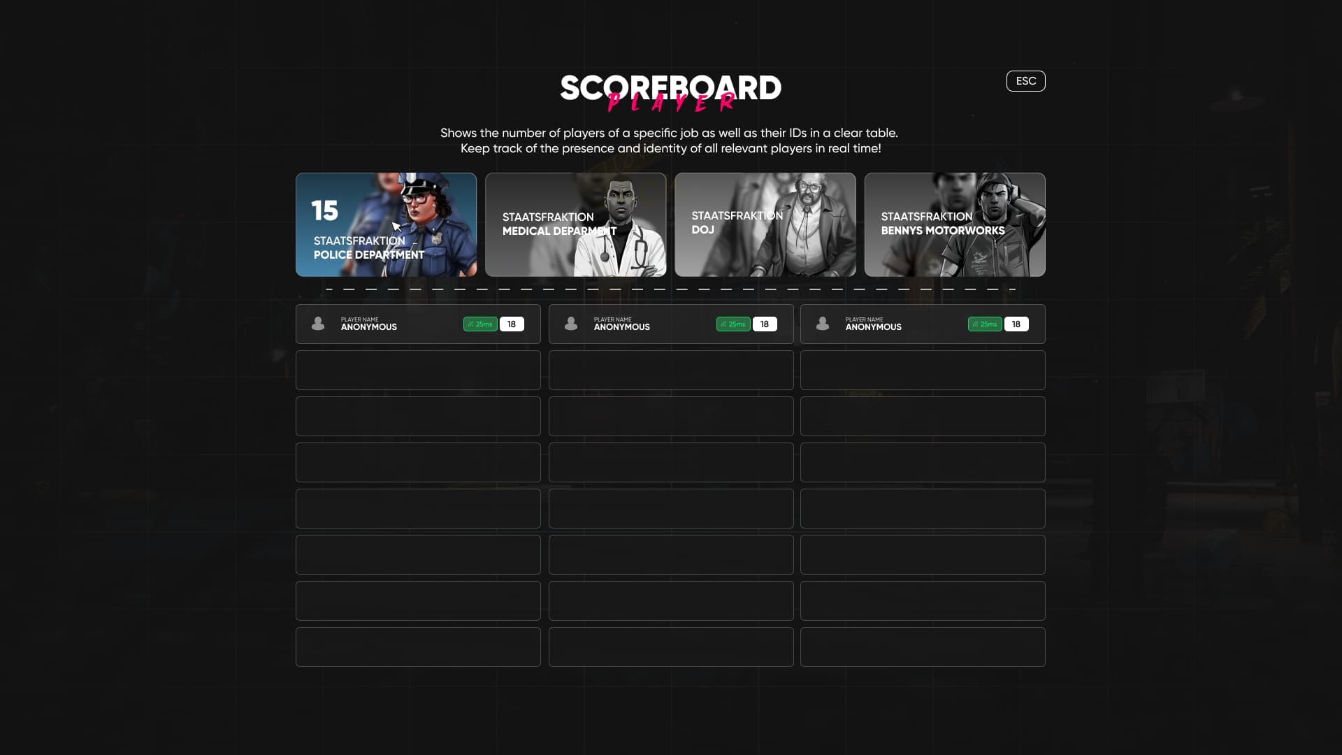 Scoreboard (Customizable) - FiveM Releases - Cfx.re Community