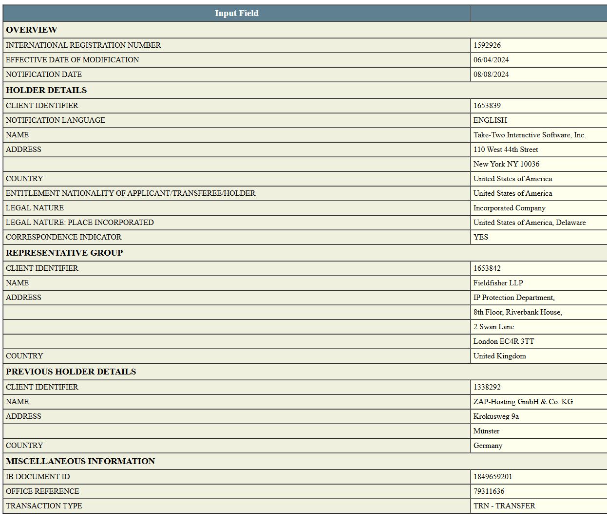 Deprecating Assets and Grants Within Keymaster - Page 2 - Announcements ...