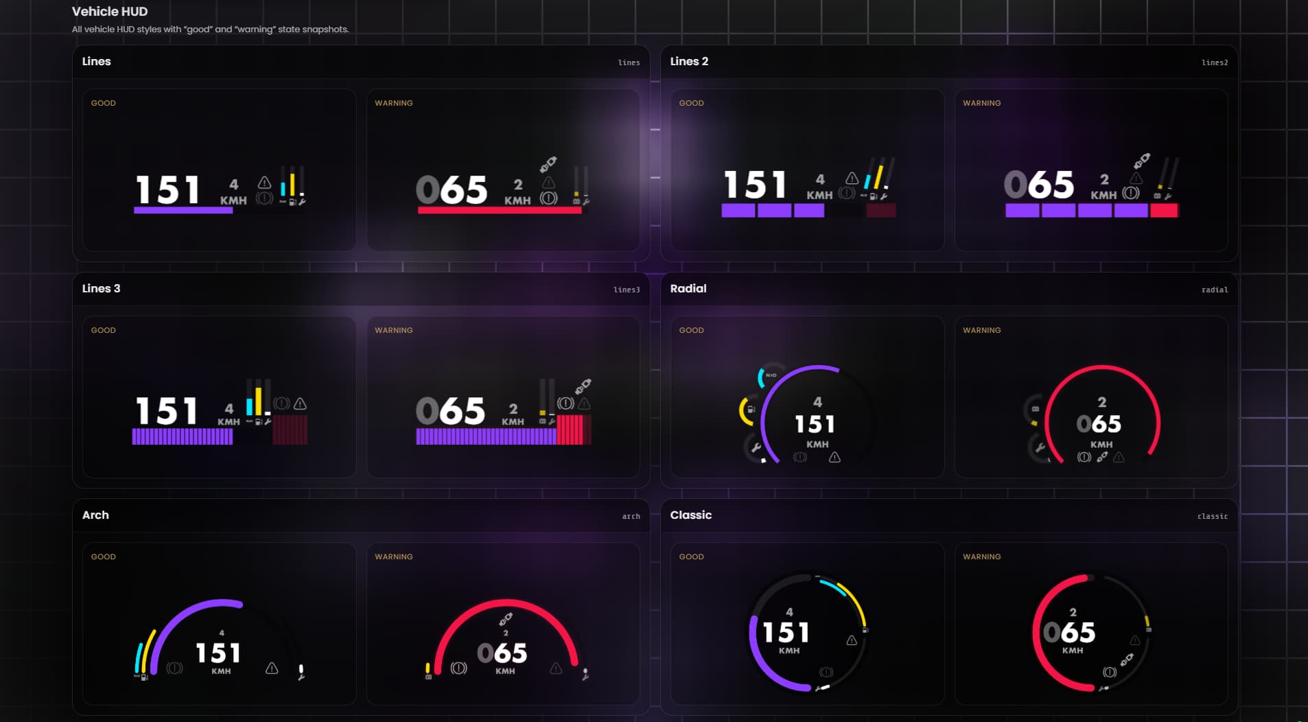 Sigma Hud v2 [QB,ESX,QBOX,OX,STANDALONE] | FiveM Advanced HUD System ...