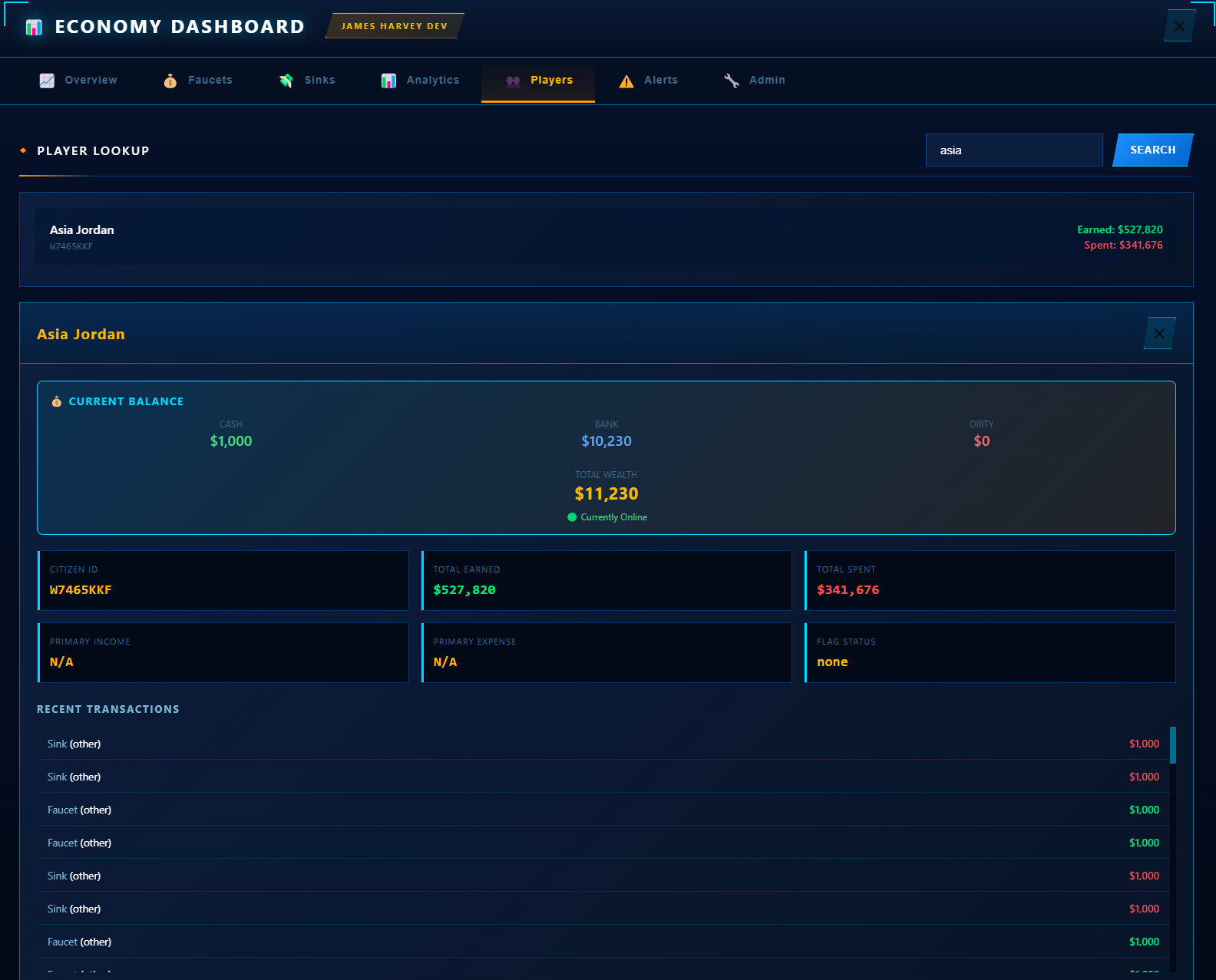 [FREE] Economy Dashboard — Complete Server Economy Management - FiveM ...