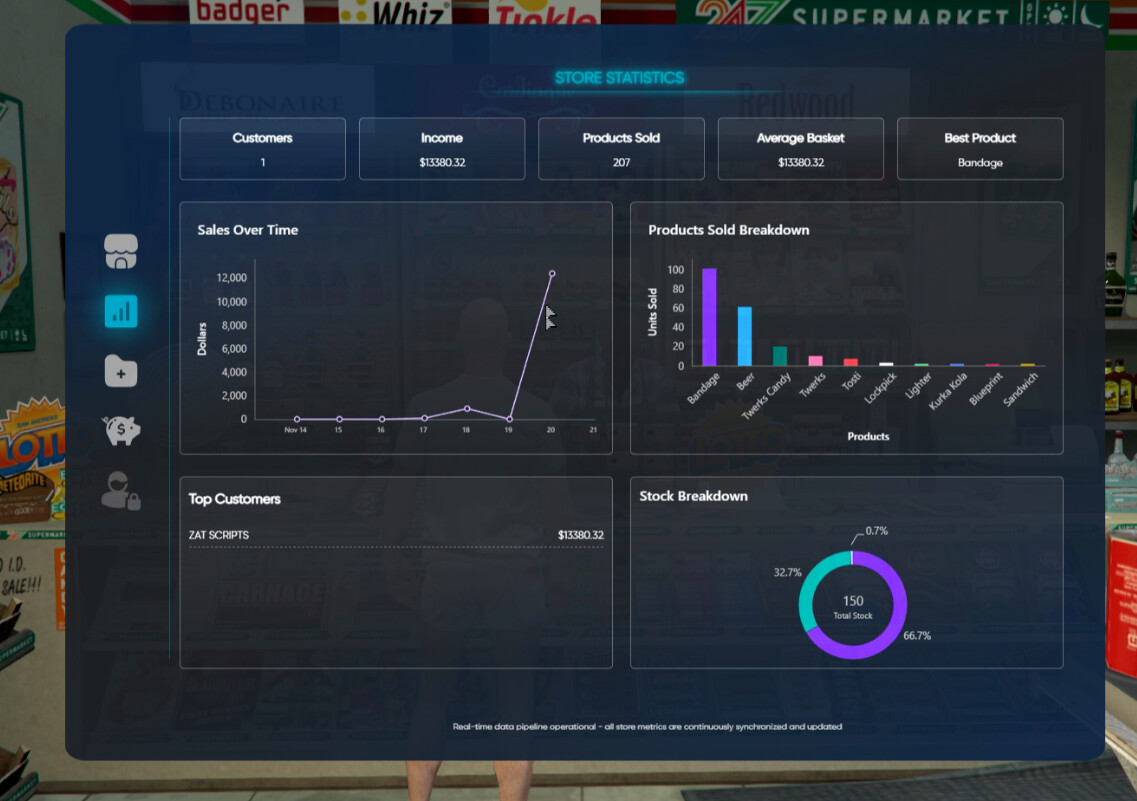 SHOPS AND STANDS [QBCore / ESX / QBOX] - FiveM Releases - Cfx.re Community