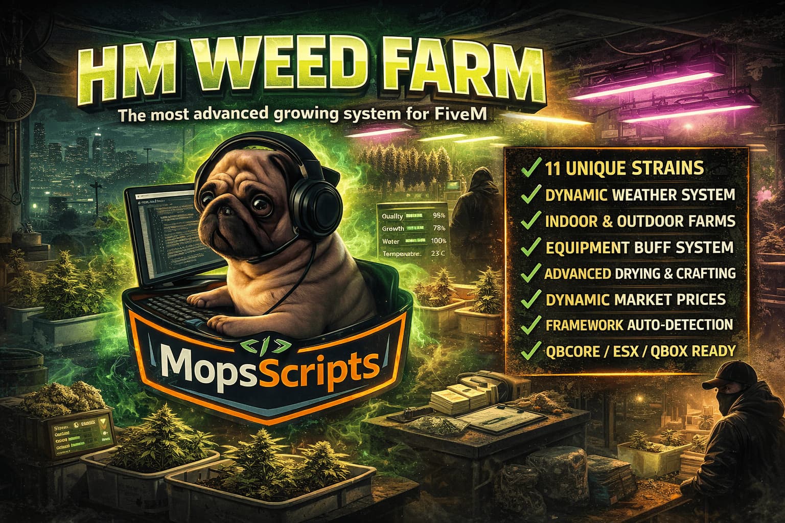 FiveM Best Weed Growing Script [ESX/QB/QBox/Ox] | MopsScripts - FiveM ...