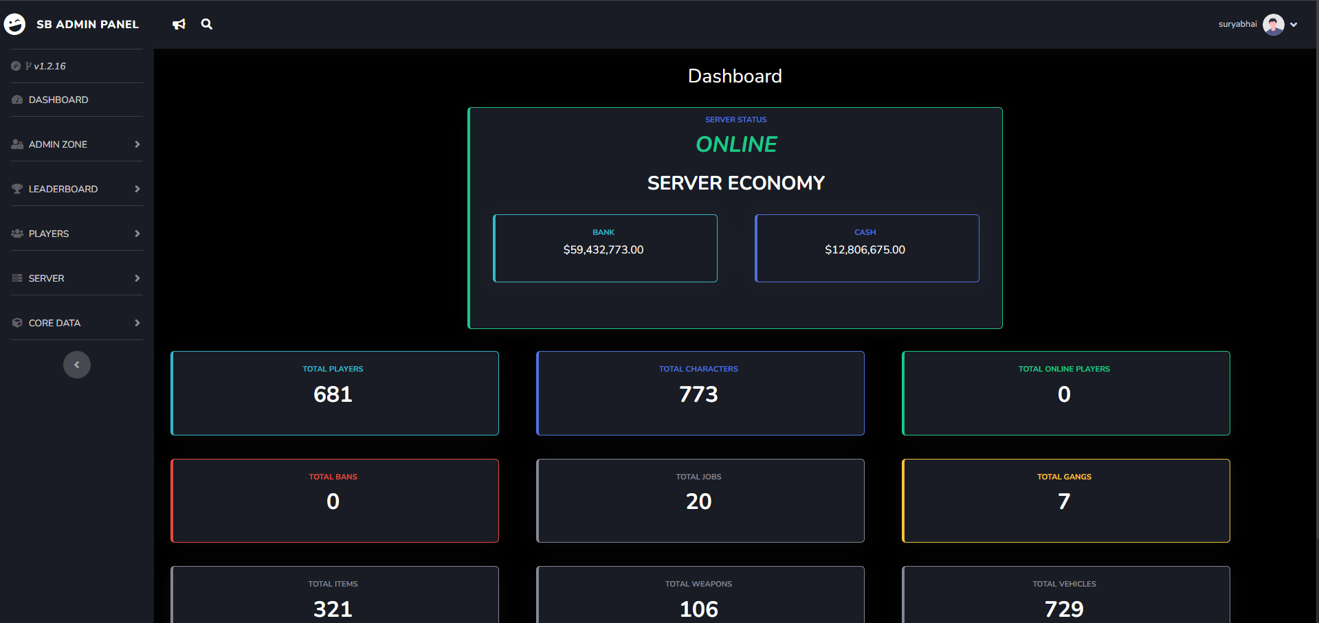 [PAID][QBCore/QBox] SB Admin Panel - Revolutionary FiveM Server Management - FiveM Releases ...